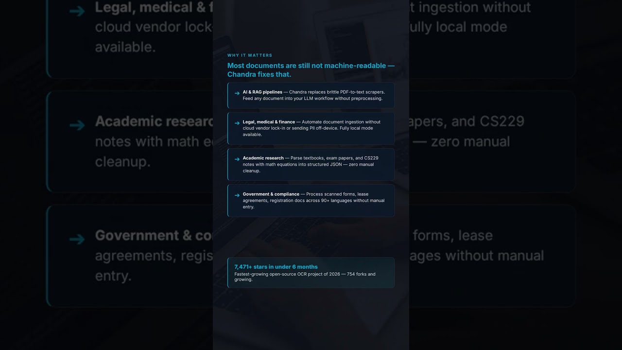 Chandra OCR 2 — Convert Any PDF to Markdown in One Command #shorts