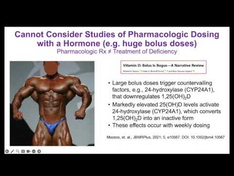 Neil Binkley, MD – The Endocrine Society Vitamin D Guidelines, Where Do We Go From Here?