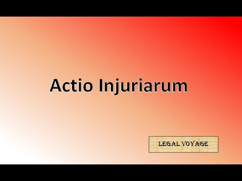 Actio Injuriarum