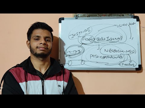 NEBOSH HSW Course Full Details | IOSH MS Vs NEBOSH HSW | NEBOSH | Health & Safety Qualifications🔥🔥🔥