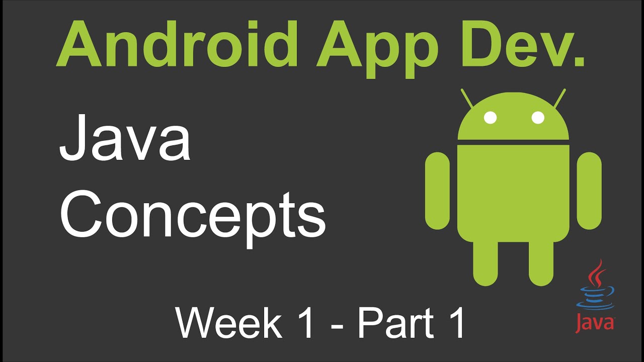 Week 1: Introduction to Java - Solving In Class Assignment 1 (Part 1)