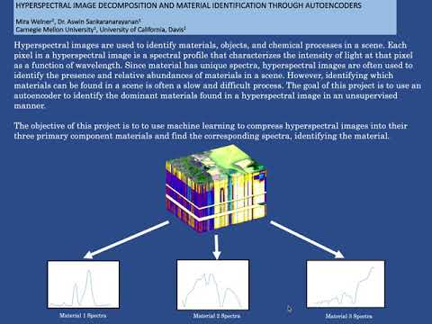Poster Session: Hyperspectral Image Decomosition and Material Identification Through Autoencoders