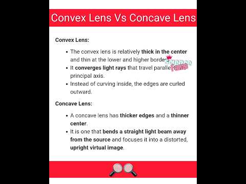 Convex Lens Vs Concave Lens 🔎 #science #reels #education #physicsfun #physics #lens #light