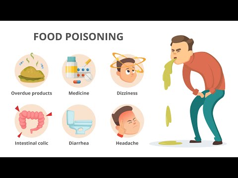 Understanding Food Poisoning Symptoms, Sources, and Prevention (2 Minutes Microlearning)