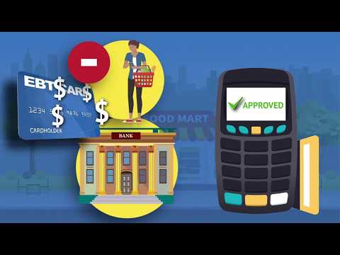 Video 3 Transactions and Payment