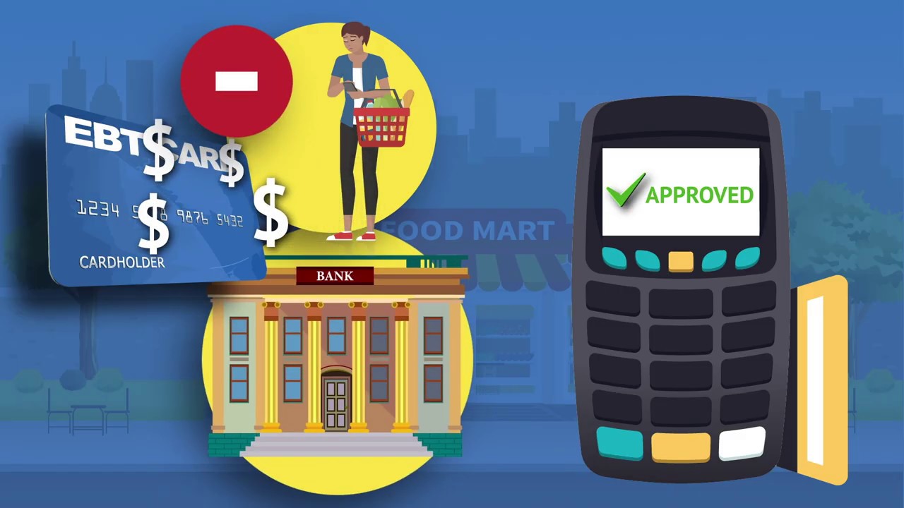 Video 3   Transactions and Payment