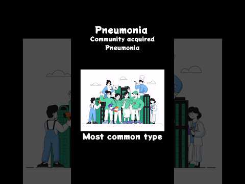 "What is Community-Acquired Pneumonia (CAP)?"