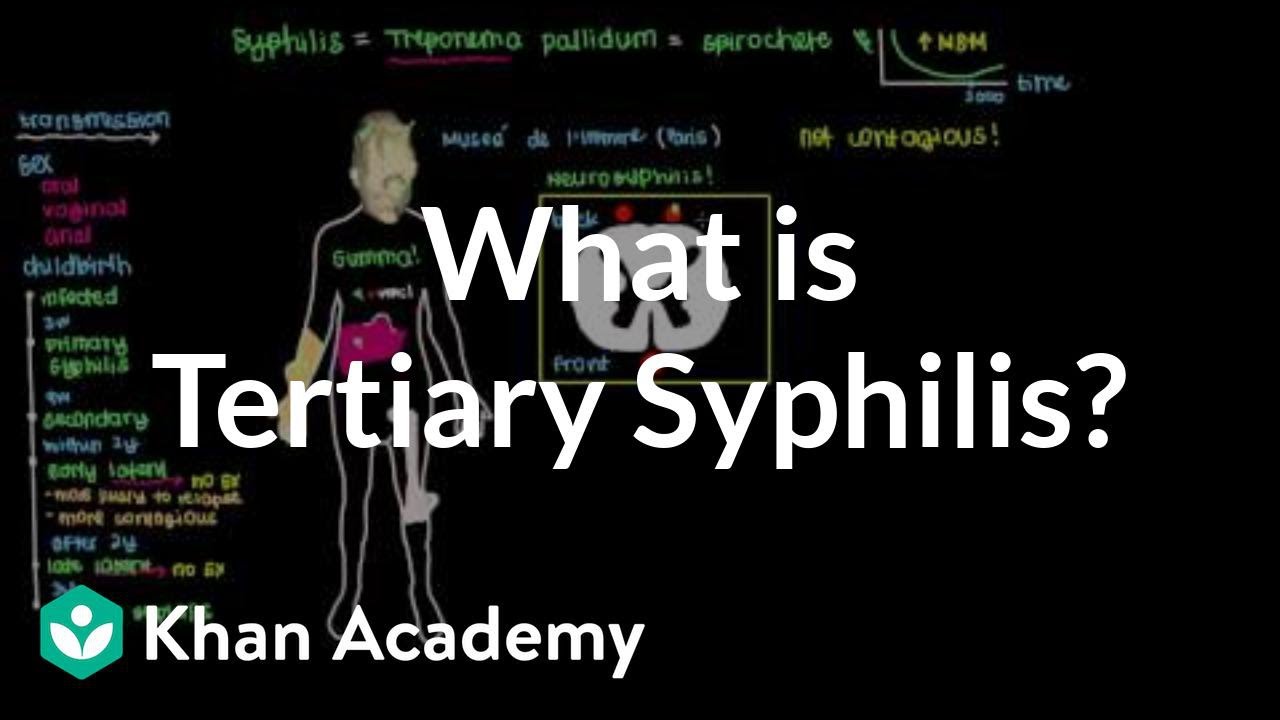What is tertiary syphilis? | Infectious diseases | NCLEX-RN | Khan Academy