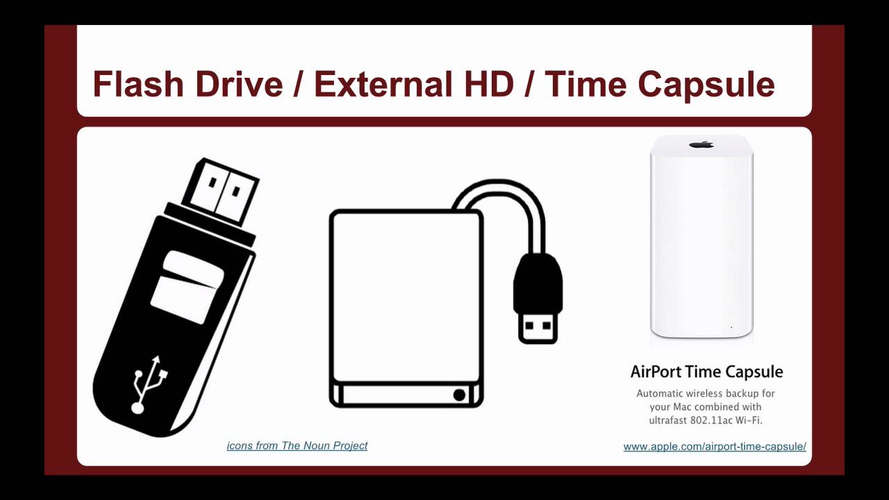 Ransomware, Backups & Google Drive