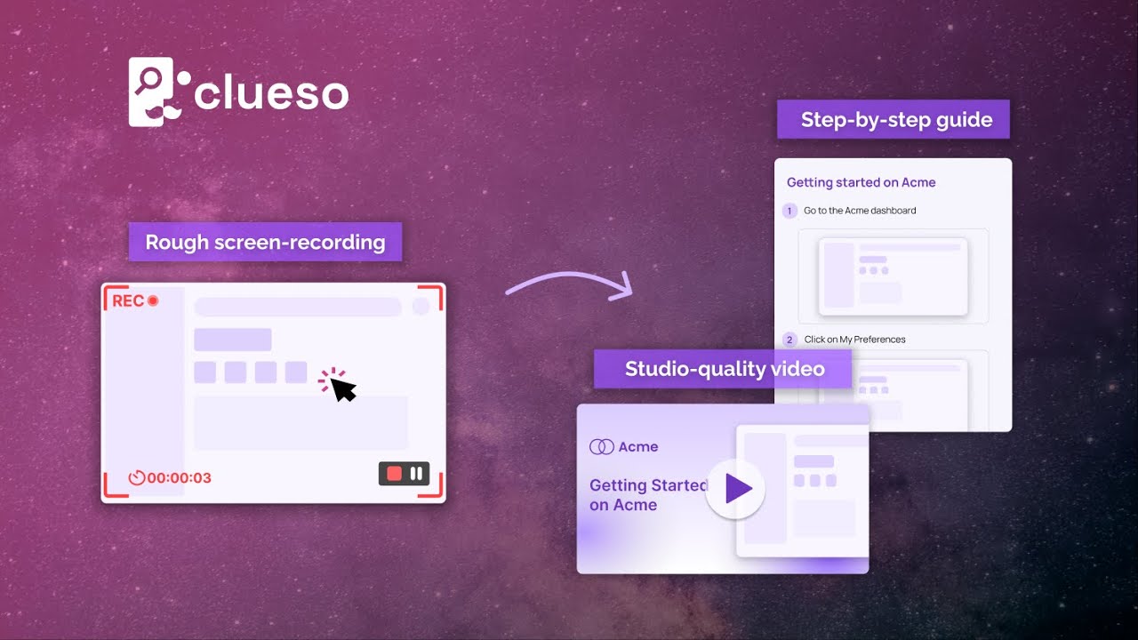 Clueso – Product videos and documentation from screen-recordings