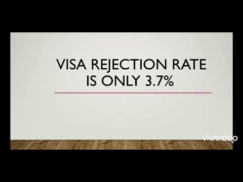 Easiest schengen visa country