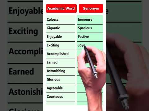 Important Academic Word and Synonym #english #academicword #short