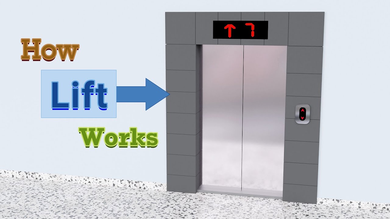 How do Elevators work(Animation)