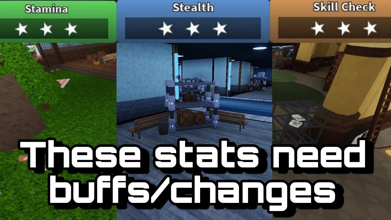 Buffing/Tweaking Dandy's World Stats