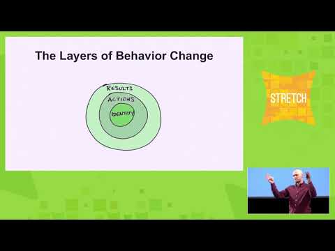The Surprising Power of Small Habits by James Clear