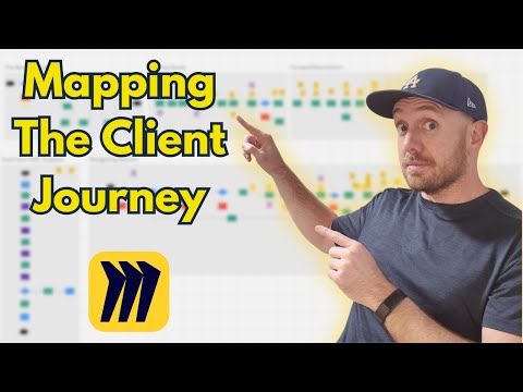 Client Journey Mapping for Coaches - FULL 3.5 HOUR COURSE (2024)