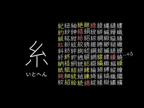 Hen Radicals - Japanese Kanji
