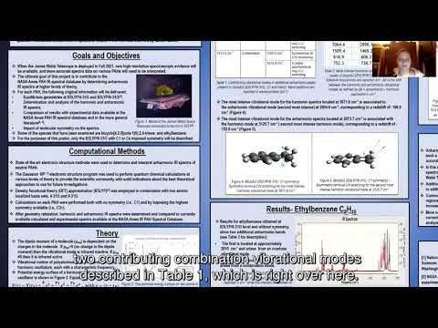 Accurate Theoretical Prediction of Anharmonic Infrared (IR) Spectra of PAHs