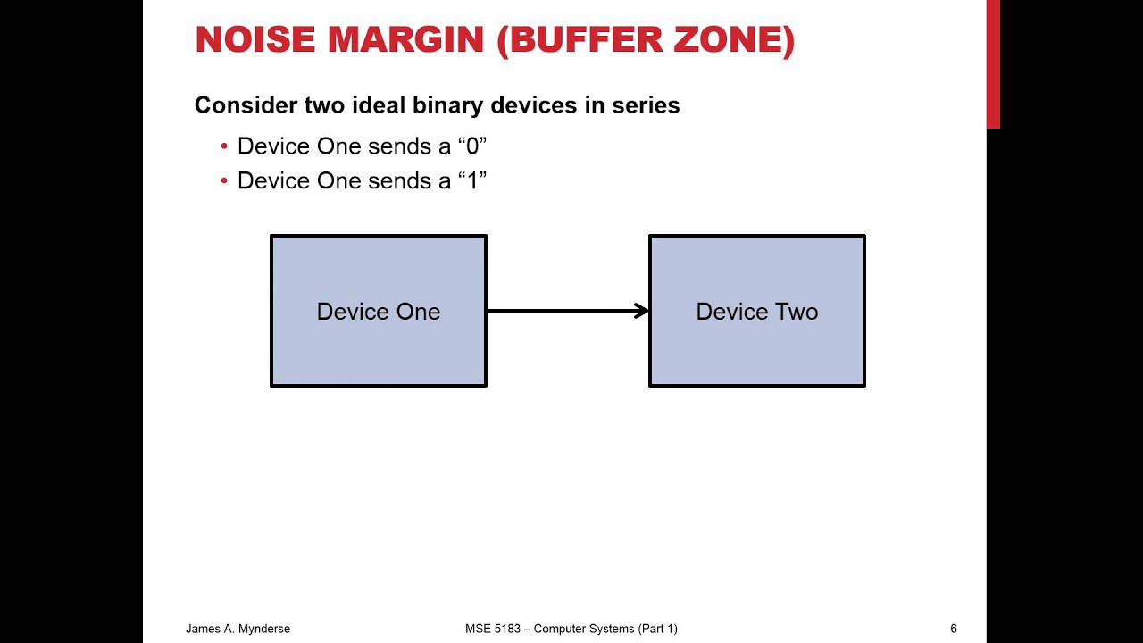 MRE 5183 - Computer Systems (Combinational Logic) (part1)
