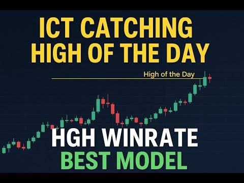 ICT Catching High of The Day with 2022 Model | Best ICT Strategy