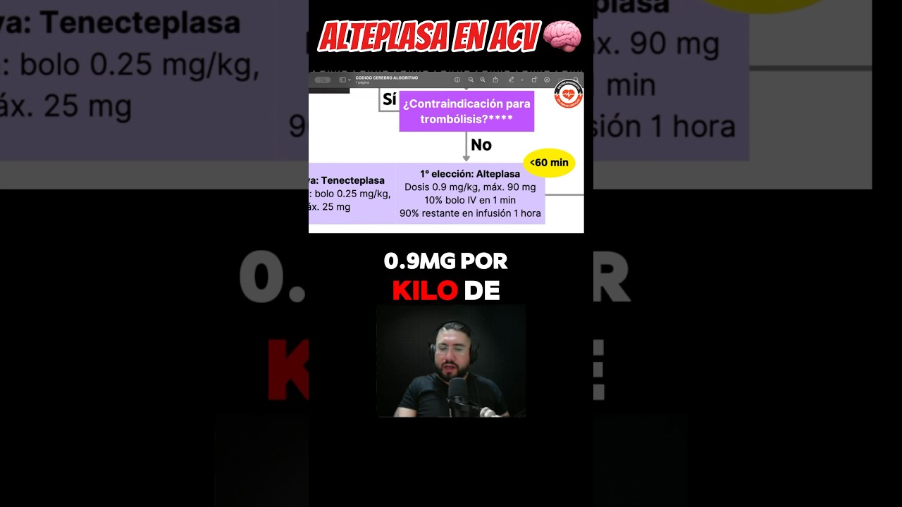 Dosis de ALTEPLASE para Accidente cerebro vascular isquémico 💉🧠 #emergency