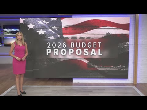 Breaking down President Trump's 2026 budget proposal