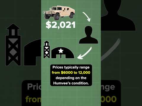 How to Buy a Military Humvee