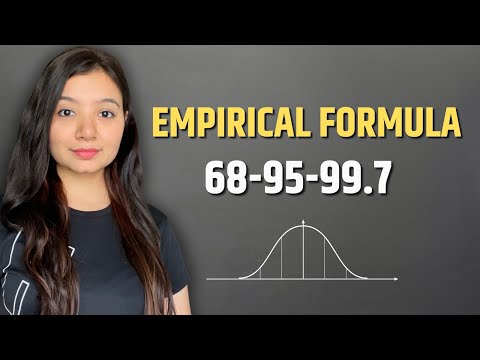 Empirical Rule Video Lecture - Crash Course for GATE Data Science and Artificial Intelligence ...