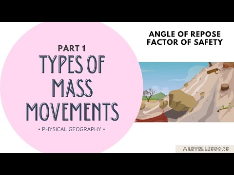 Types of Mass Movements, Factor of Safety and Angle of Repose | A Level Geography (2024)