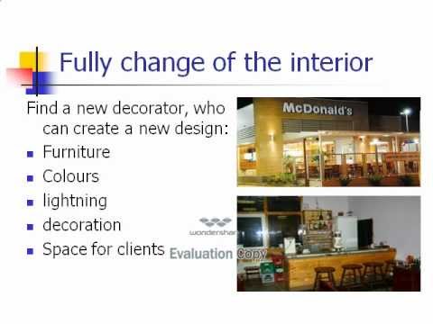 Burger King Strategy | English Unites Us