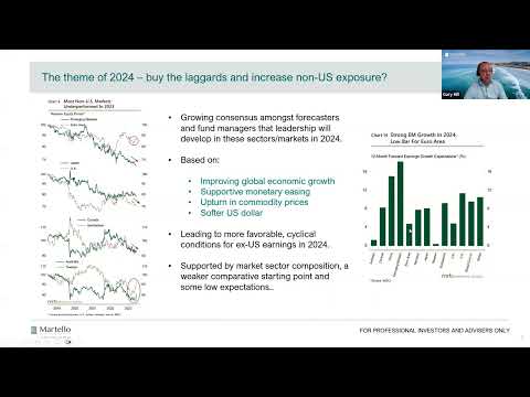 Offshore Investment Manager Webinar