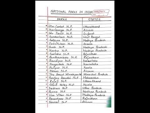 National Parks in India// #important #gk