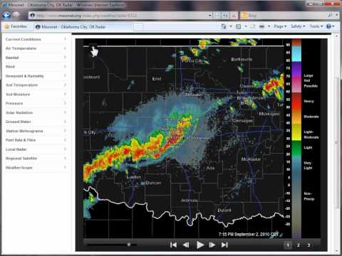 Using radar on mesonet.org
