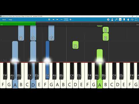 Kalikooruvom Karthar Nam Patchamae Keyboard Notes | G Major 4 4 Beat Ballad Tempo 100 | களிகூருவோம்