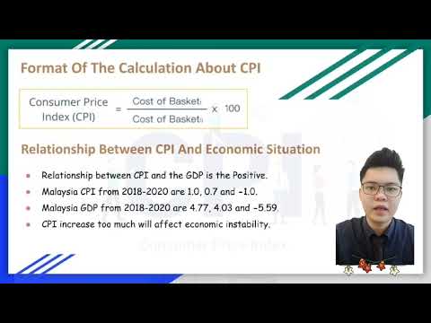TAN KOK YANG 286813 Video Presentation "Malaysia Consumer Price Index tread from 2018 to 2020"