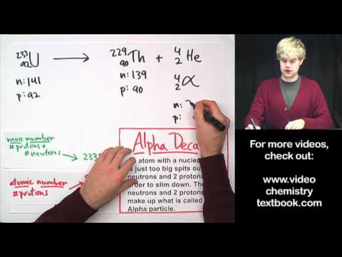 Alpha Decay