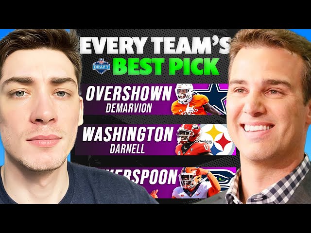 Josh Downs will be critical in Anthony Richardson’s development, claims ...