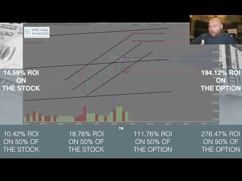What happens when 3 Hawkeye indicators collide?