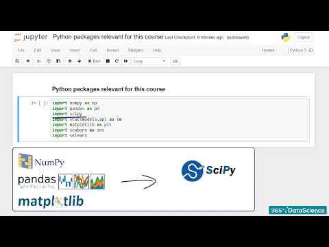 142 Python Packages Installation (ADVANCE STATISTICAL METHODS - LINEAR REGRESSION WITH STATS MODELS)