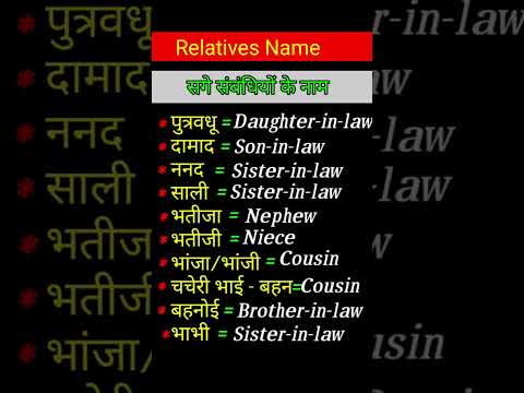 kahi pe andhera/Spoken word. English word. Relative name in Hindi and English #shorts #viral 🔥