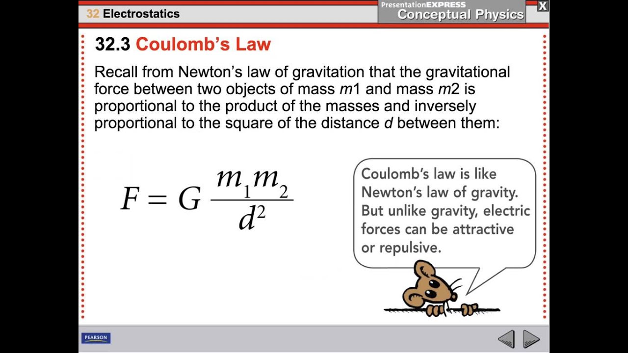electrostatic notes part 1