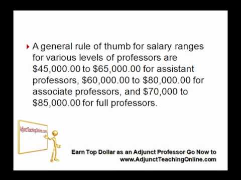 Average Salaries for University Professors