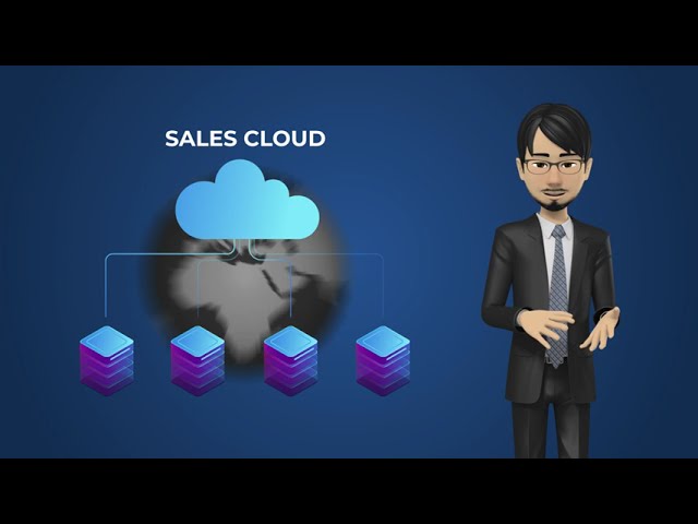 Salesforce Sales Cloud Consultant Course- Henry Harvin®