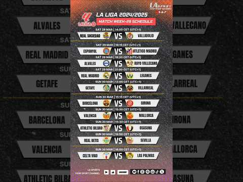 Match Week 29 : Laliga Schedule #laligafixture #laligastanding