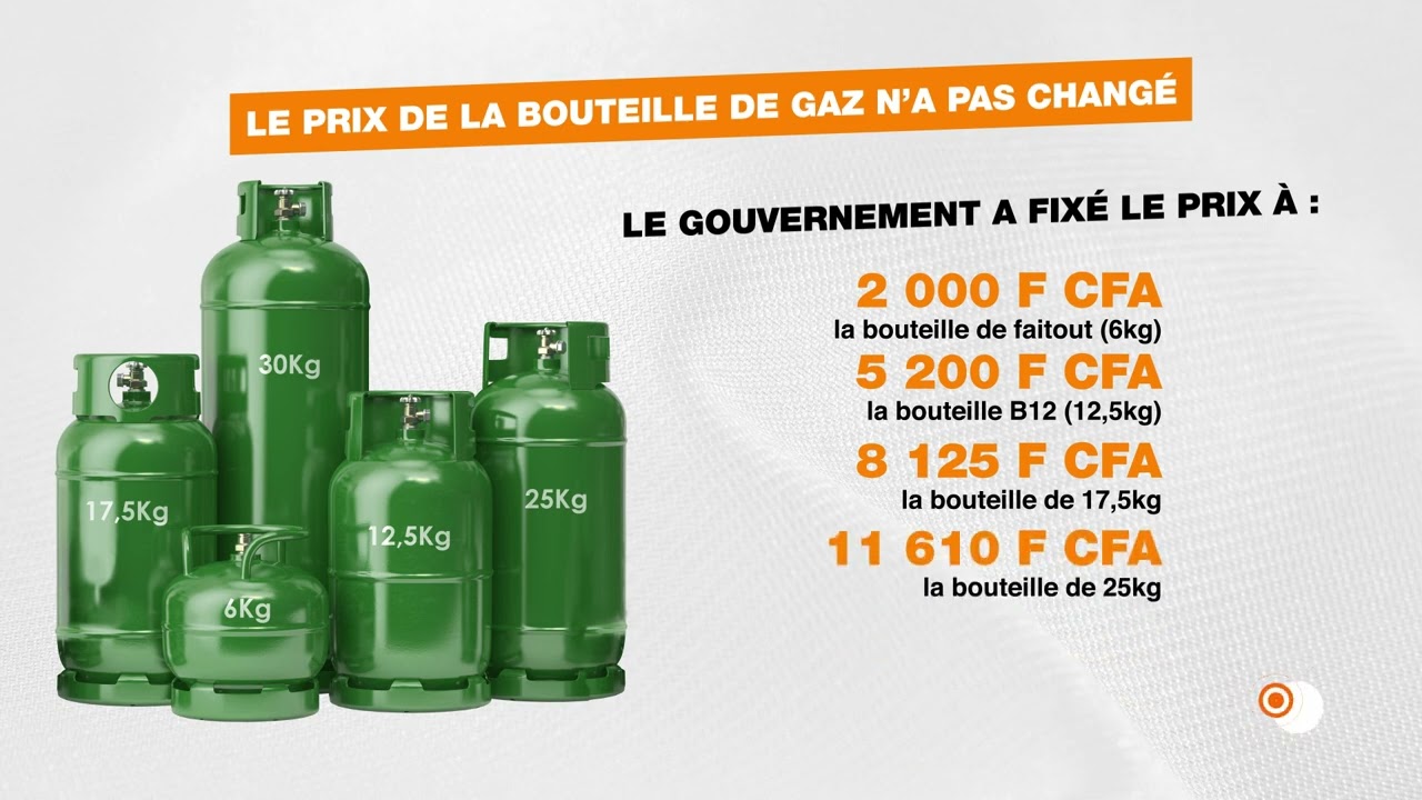Intermarche Bouteille De Gaz