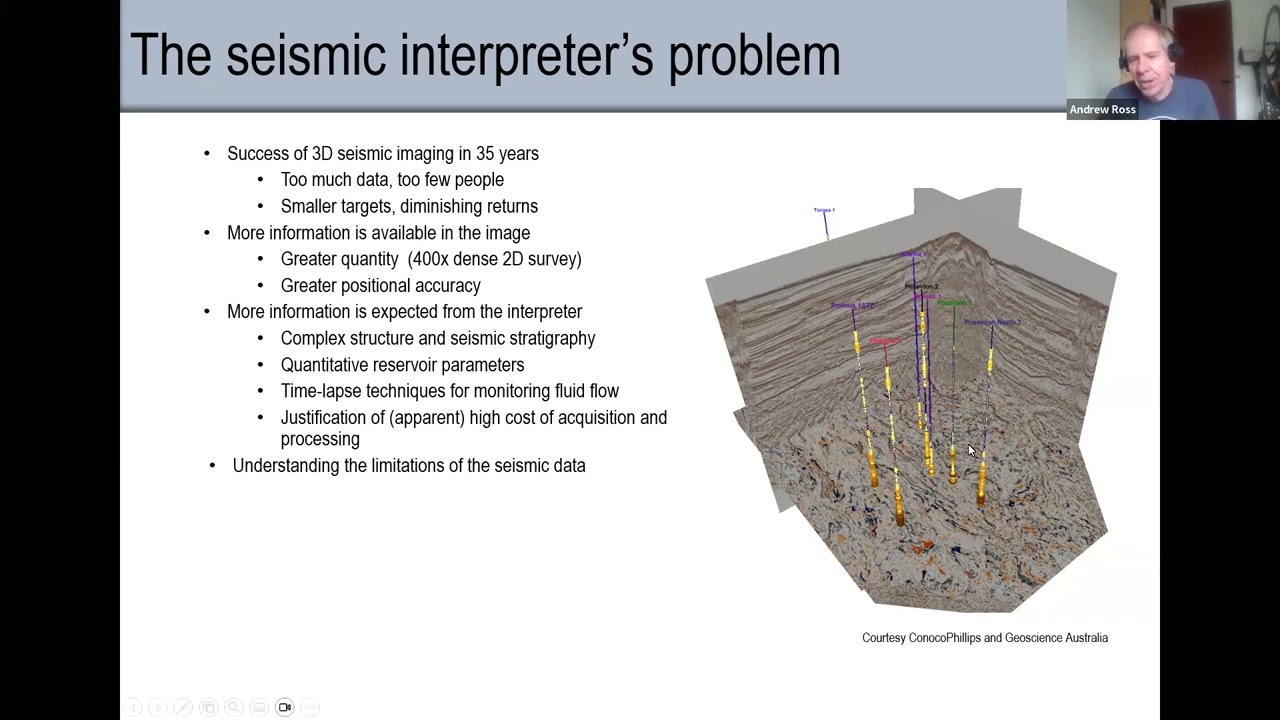 Webinar On Advanced Seismic Interpretation