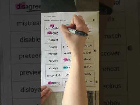 Julia L explains the prefixes dis-, mis-, and pre-