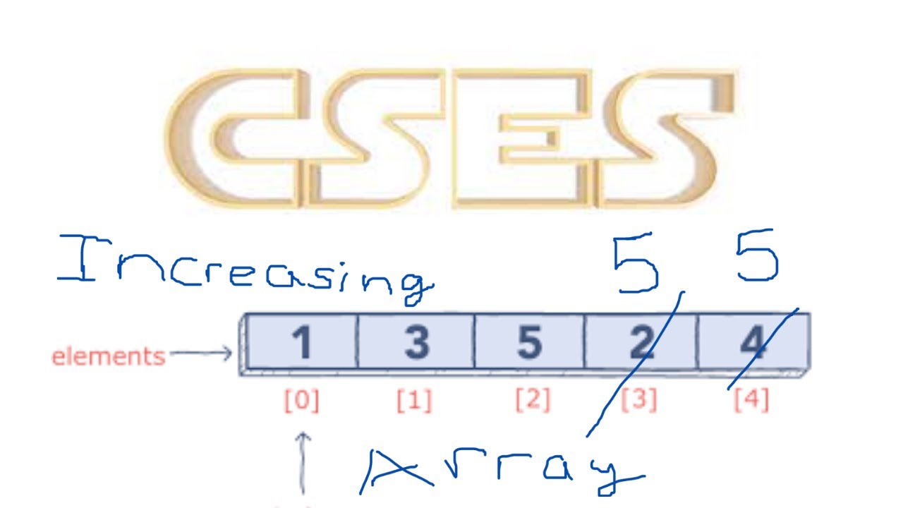 CSES Increasing Array