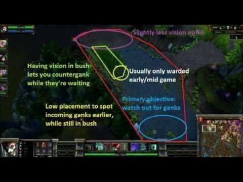League of legends best warding spot