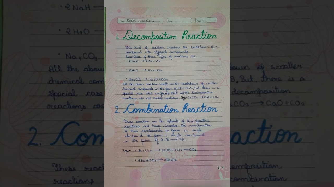 CHEMISTRY PROJECT FILE CLASS 11th 